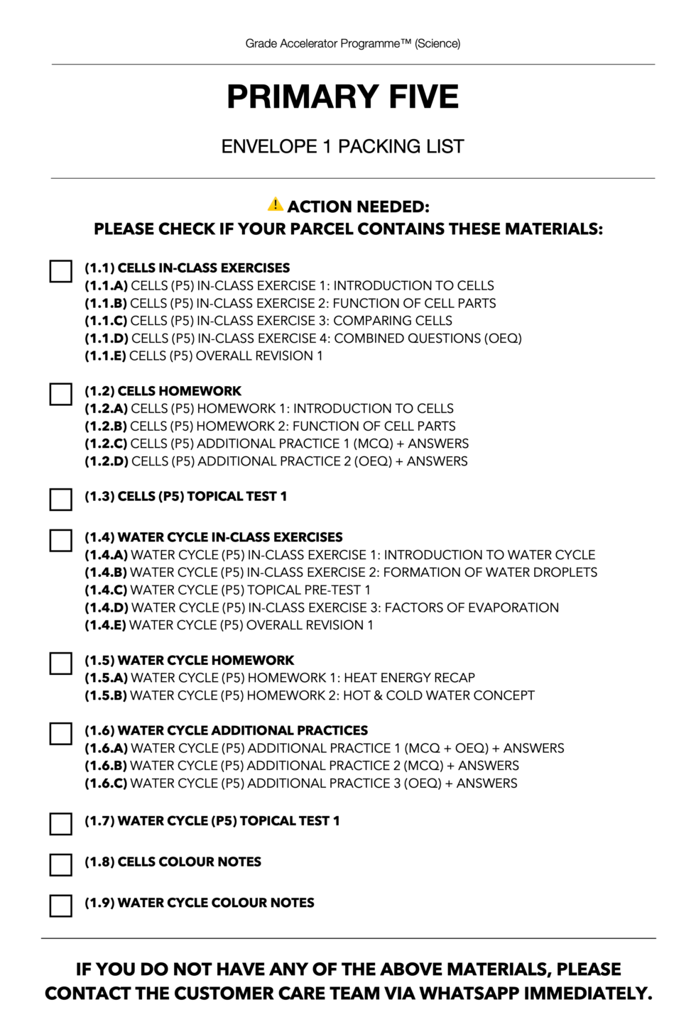 [P5 GAP] Materials Packing List - The Pique Lab