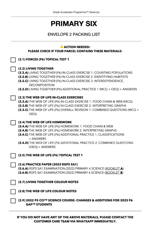 [P6 GAP] Materials Packing List - The Pique Lab