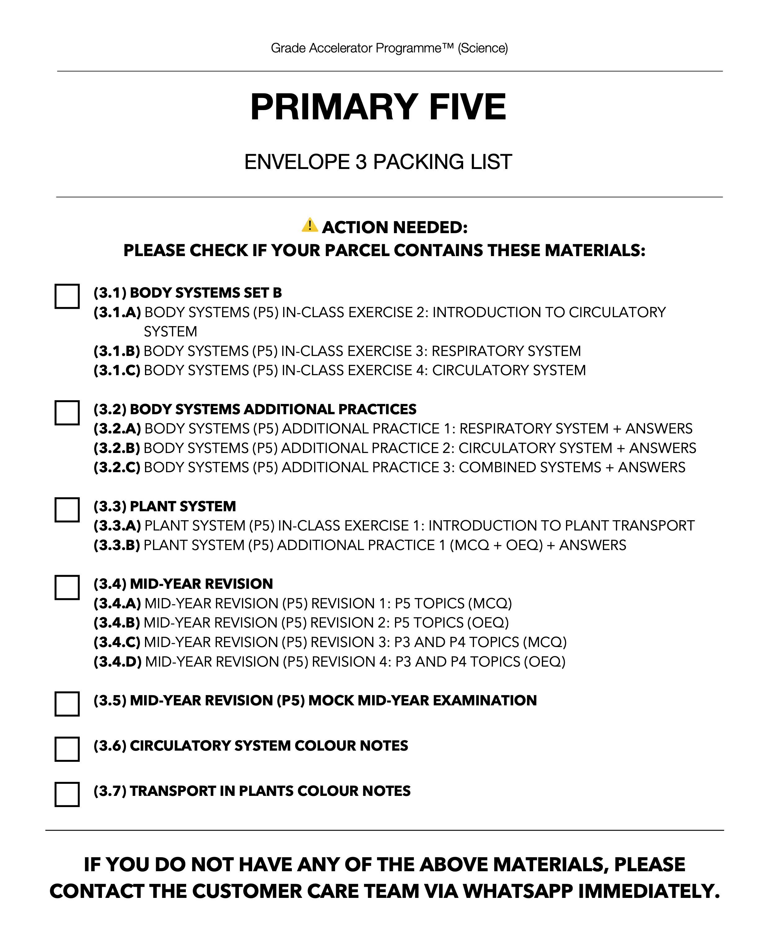 [P5 GAP] Materials Packing List - The Pique Lab