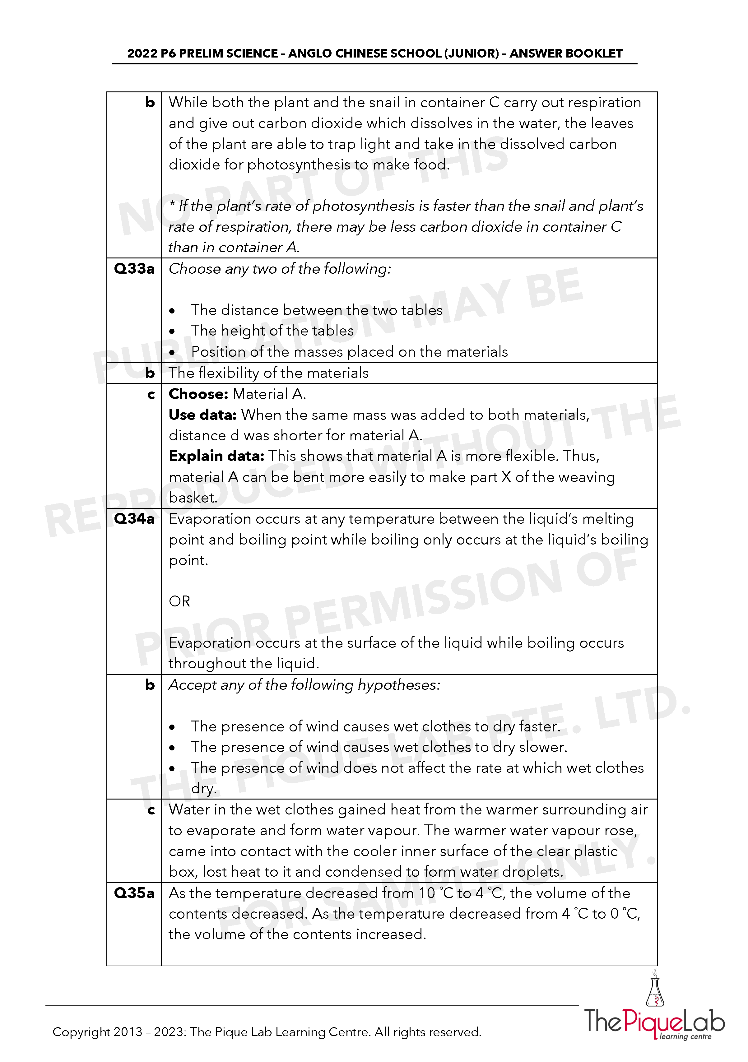 2022 P6 Science SA1 Prelim Answer Set Bundle The Pique Lab