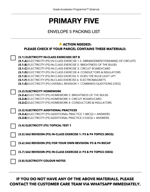 [P5 GAP] Materials Packing List - The Pique Lab