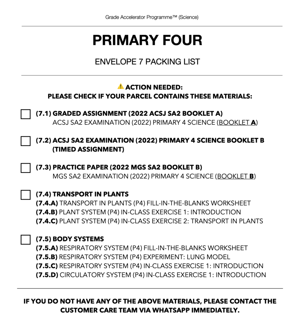 [P4 GAP] Materials Packing List - The Pique Lab